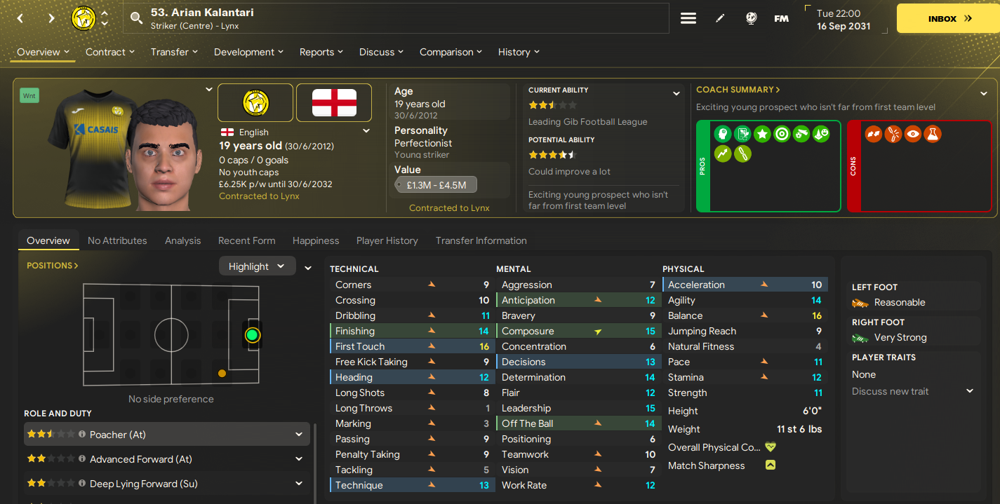 [FM24] Building A Nation & Smelling Good Doing It - Gibraltar - Page 2 ...