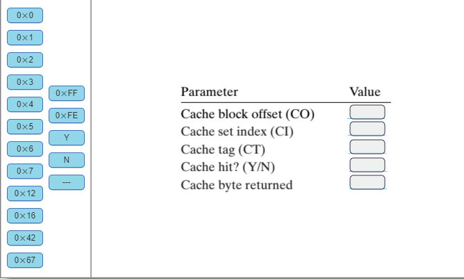 Solved This program references the 1-byte word at address | Chegg.com