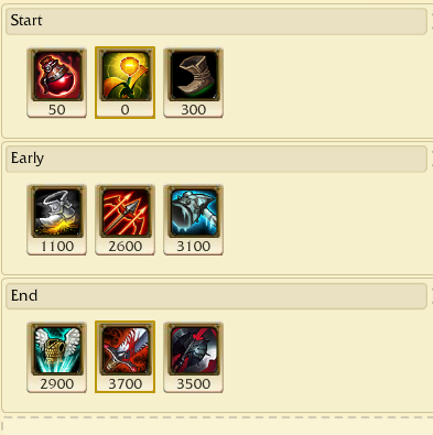 Thoughts on this Teemo item set? : r/leagueoflegends