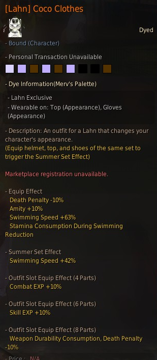 Data on the new outfit+swimsuit, and swimming in general. : r ...