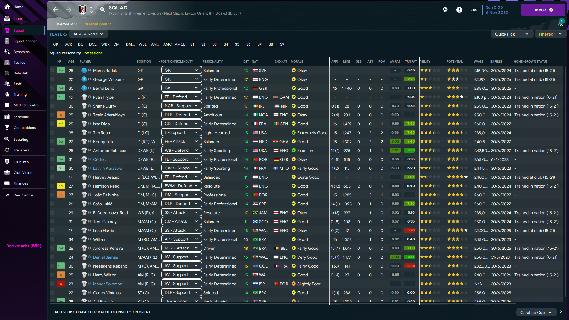 SAF Challenge with Fulham - FM Career Updates - Sports Interactive ...