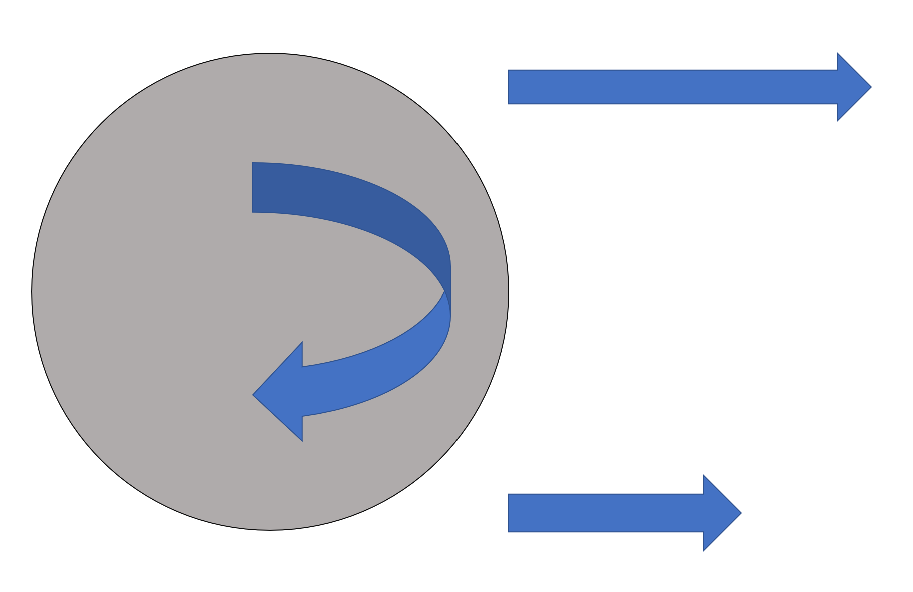 When did people start doing directional sweeping? : r/Curling