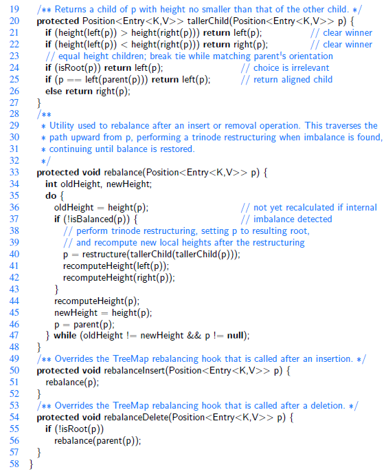 In our AVL implementation, each node stores the | Chegg.com