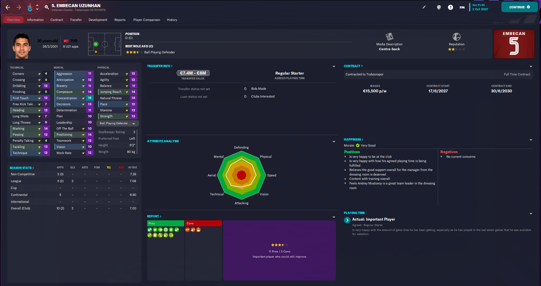 'FM Touch' Skin - Skinning Hideout - Sports Interactive Community