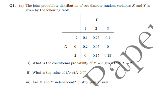 Solved Q1. (a) The joint probability distribution of two | Chegg.com