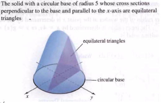 Solved The solid with a circular base of radius 5 whose | Chegg.com