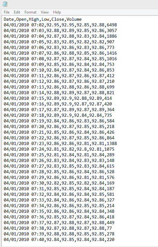 Need help importing data (Using PyAlgoTrade) : r/algotrading