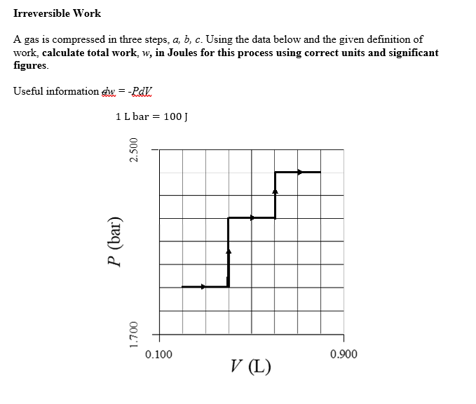 Solved Irreversible Work A gas is compressed in three steps, | Chegg.com