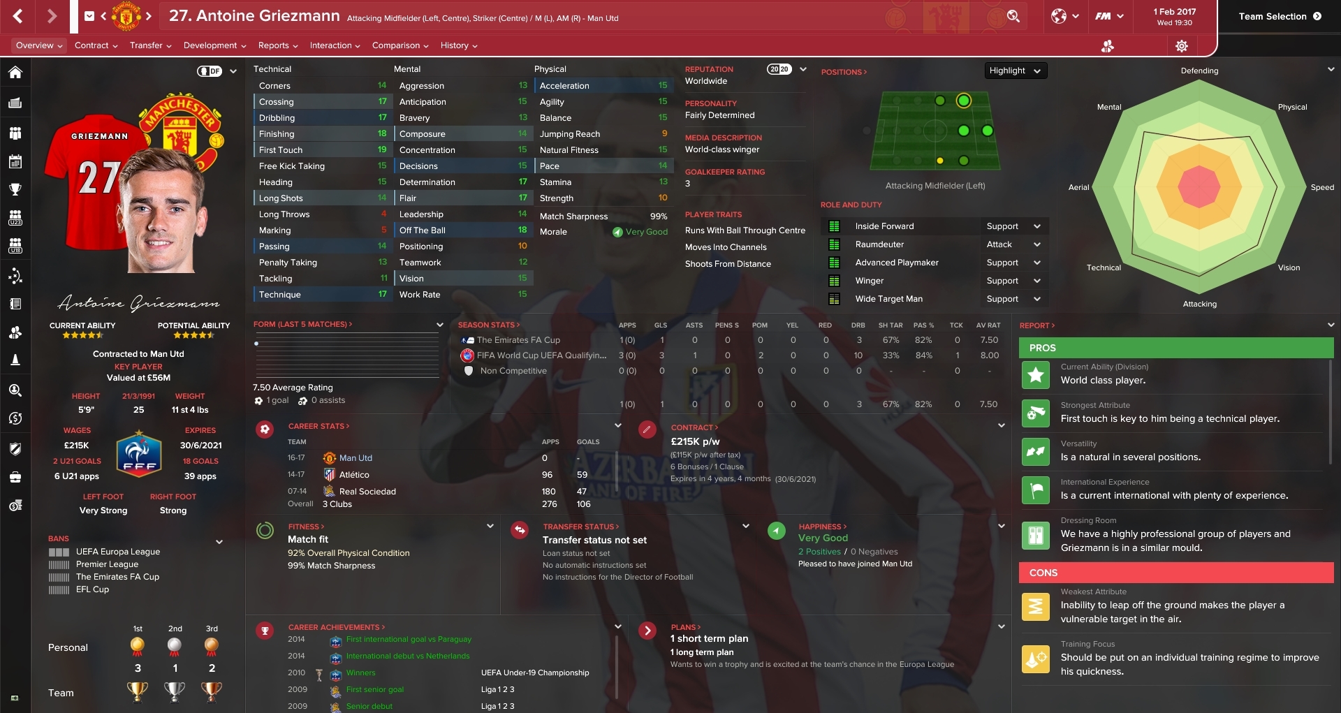 [FM17]Forged a three pronged weapon, Attack! Attack!! Attack!!! - FM ...