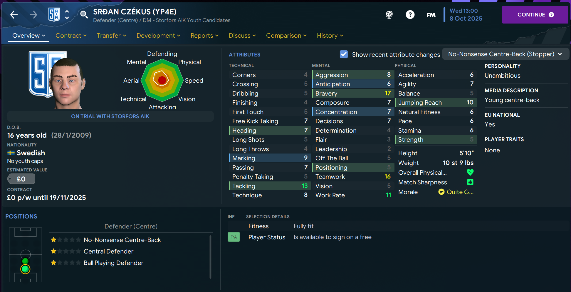 [FM23] Youth Only - Storfors AIK - Bringing success to the smallest ...