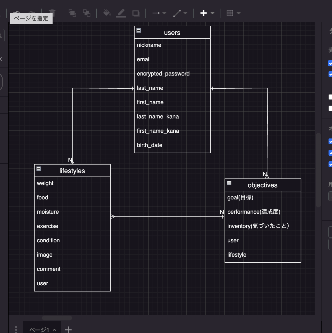 GitHub - oberiberi/lifestyle