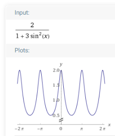 Dealing with arctan of tan : r/learnmath