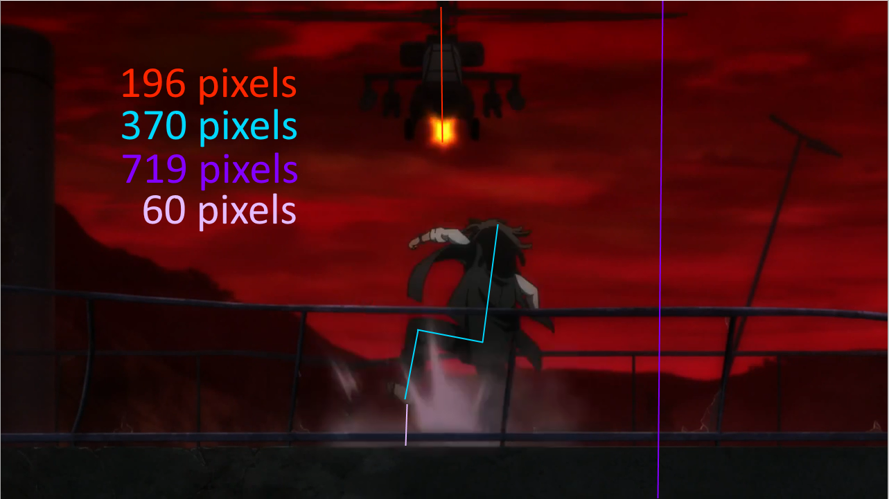 Danganronpa calculations - Hagakure/The Great Gozu | FanVerse