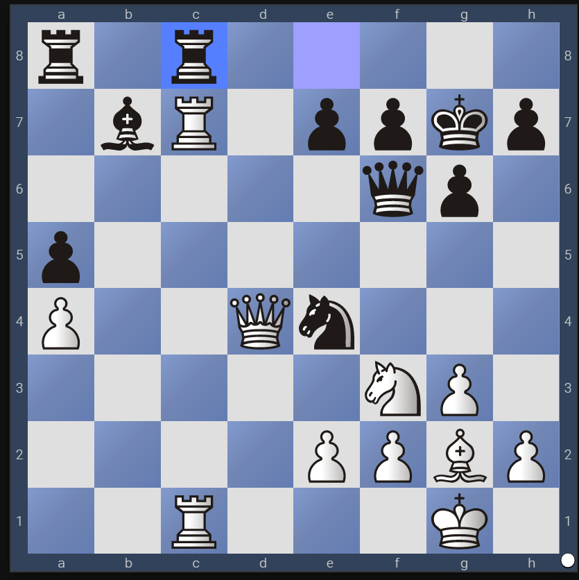 Problema de AJEDREZ +fácil - Forocoches