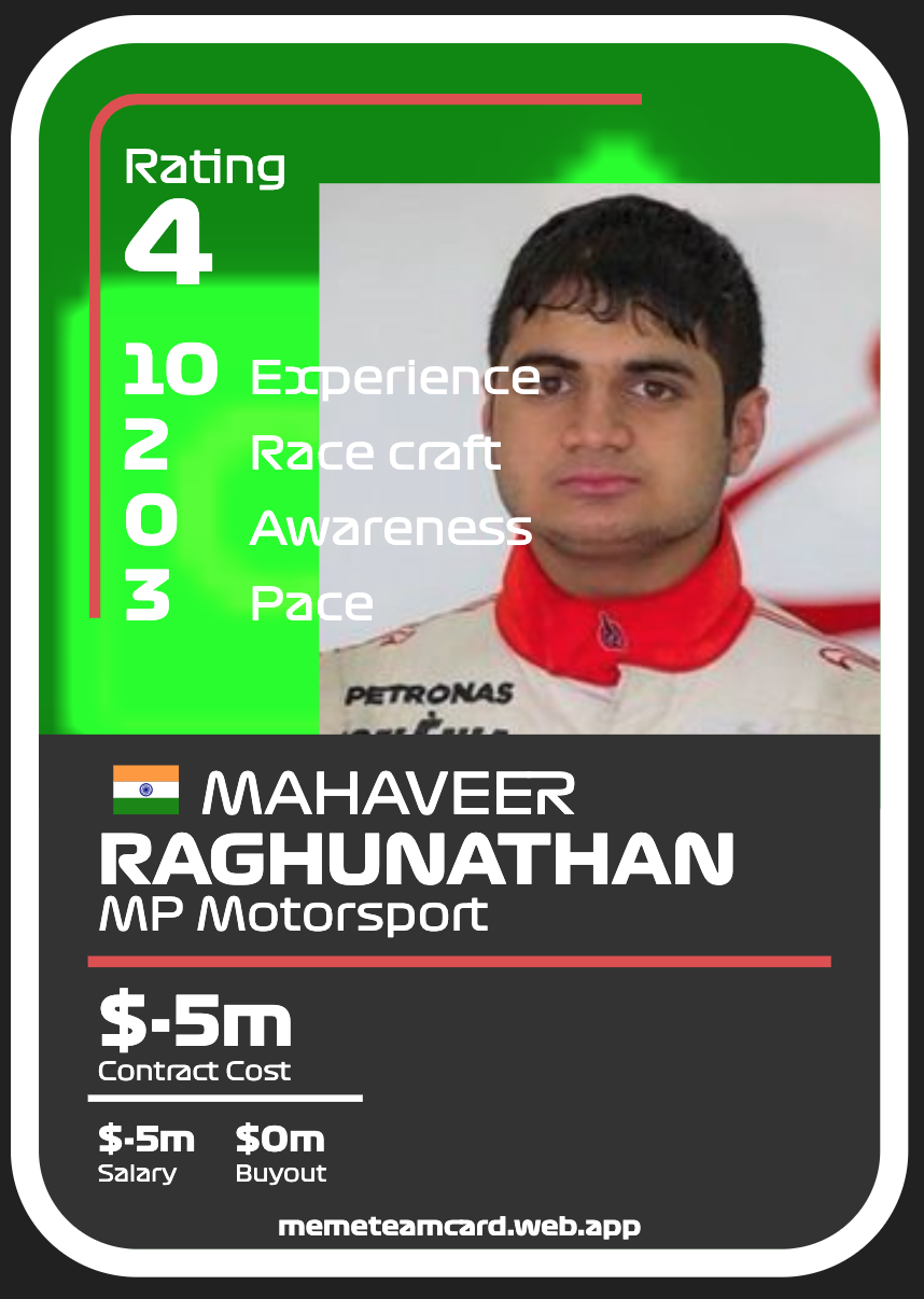 I made an F1 2020 MyTeam Cards Generator : r/F1Game