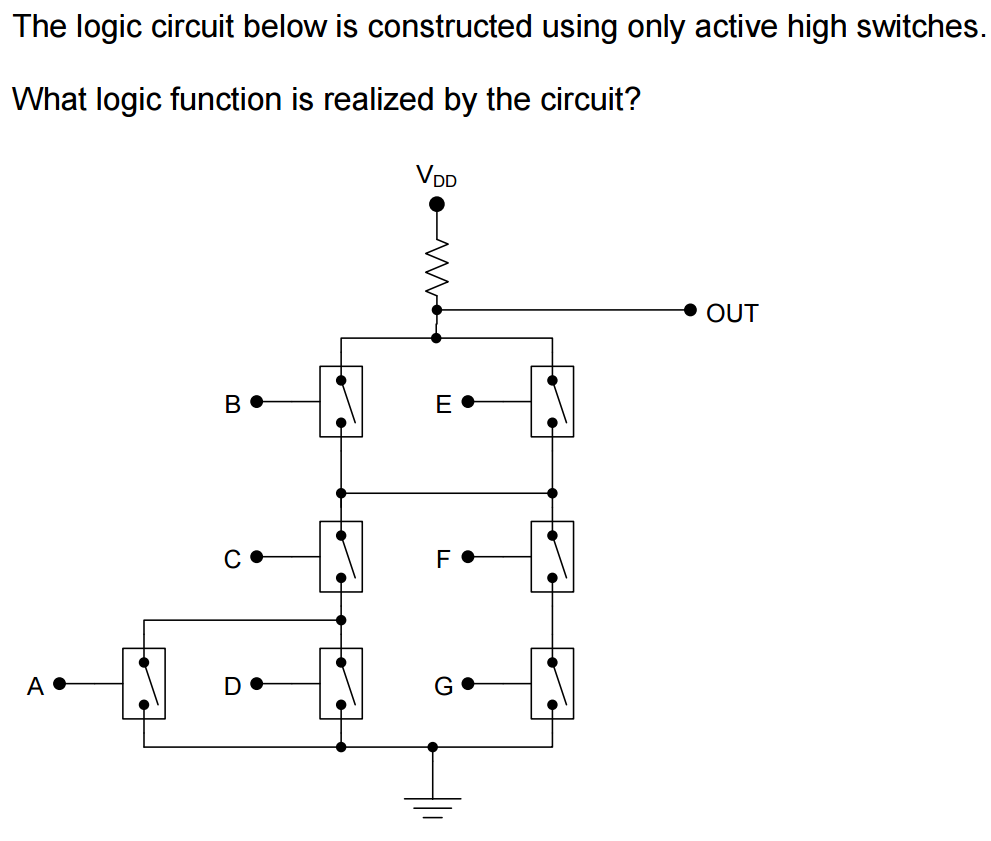 Solved The logic circuit below is constructed using only | Chegg.com