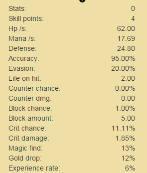 Which stat display looks better? : r/incremental_games