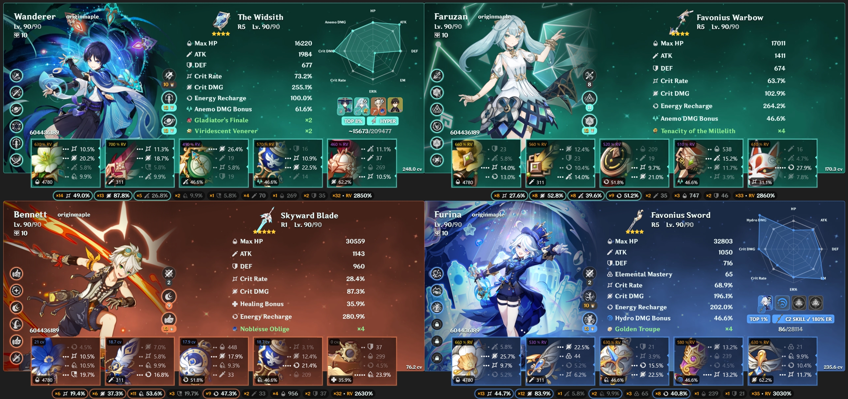 C6/R5 Widsith Wanderer 12s Abyss Ruin Serpent : r/Genshin_Impact