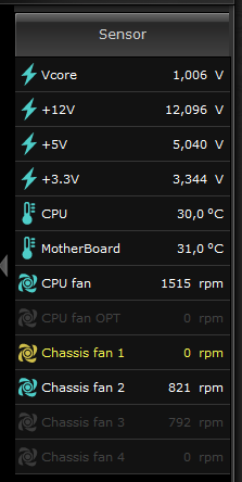 FAN Sensor Asus Ai Suite - Republic of Gamers Forum - 565327