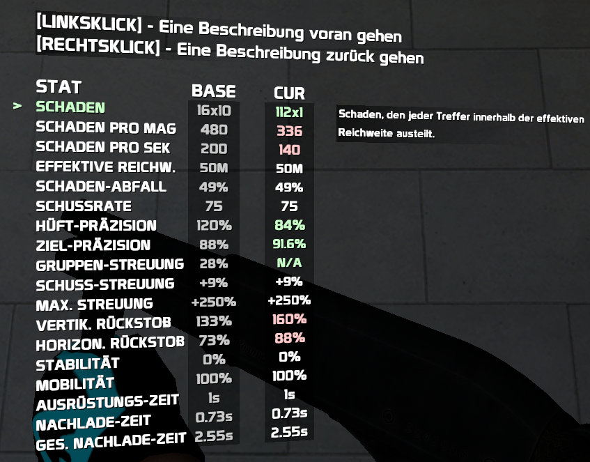 Nerf der Serbu Shorty - Archiv - Modern Gaming