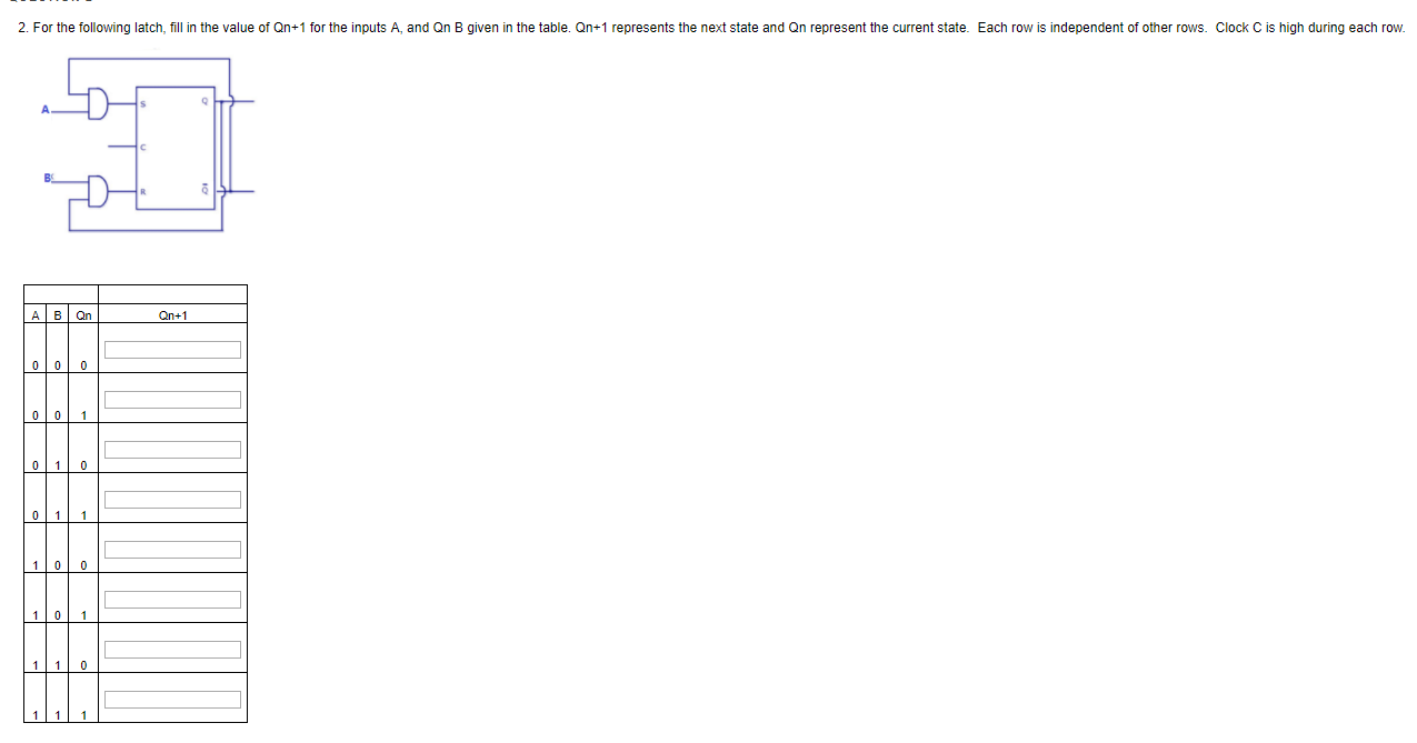 Solved 2. For the following latch, fill in the value of Qn+1 | Chegg.com