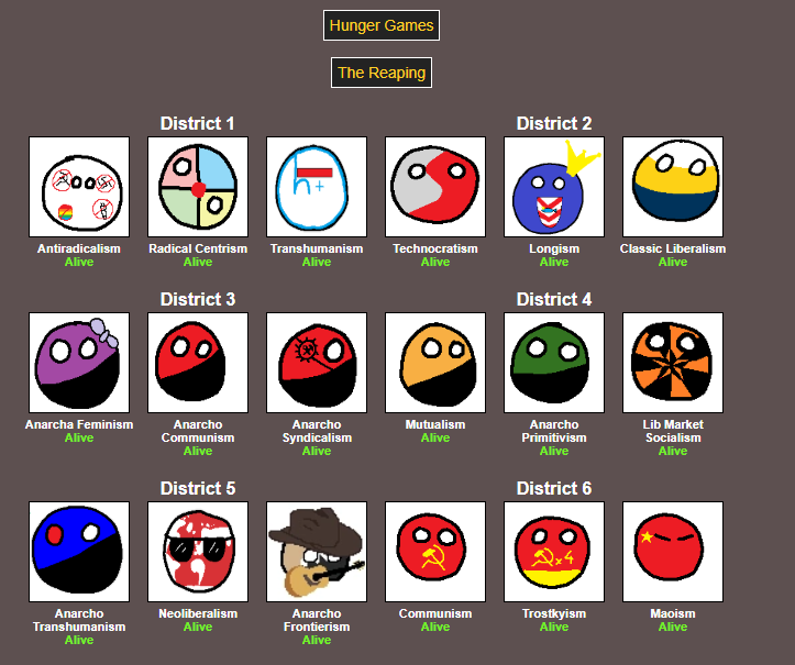 The Polcompball Battle Royale Part 2 : r/Polcompball
