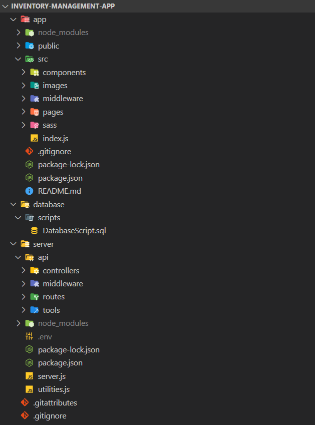 GitHub - Garnet-Yeates/Inventory-Management-App: Senior Project