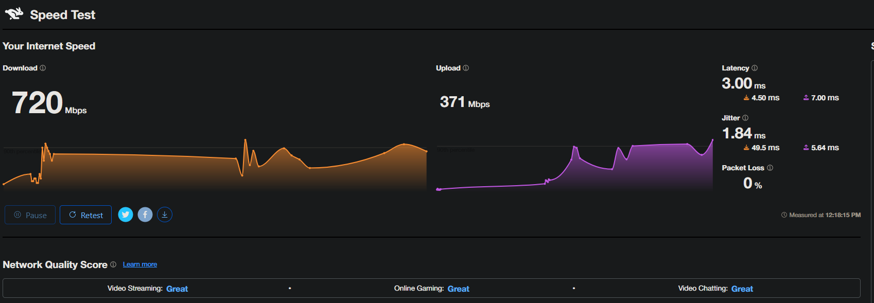 PC - bad packet loss in-game, all tests are good : r/ModernWarfareII