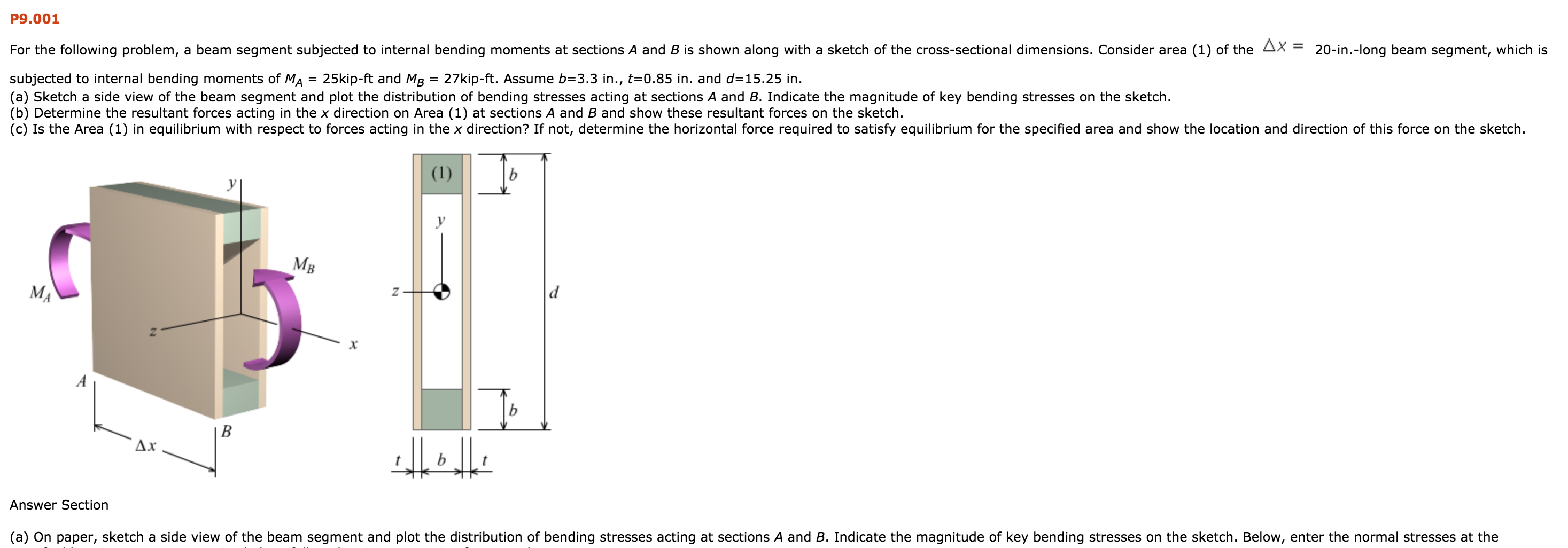 Solved P9.001 For the following problem, a beam segment | Chegg.com