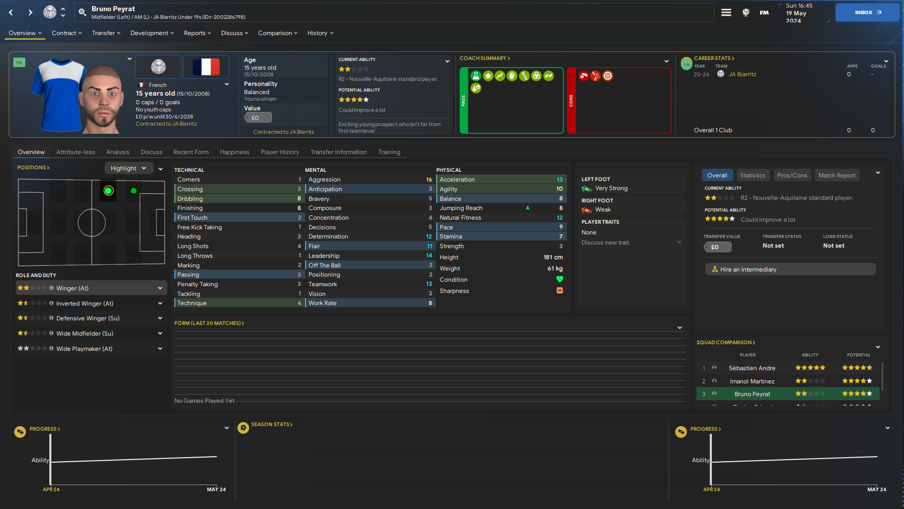 [FM24] La Carrière - A French Basque Journey - FM Career Updates ...