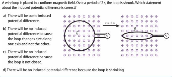 Solved A wire loop is placed in a uniform magnetic field. | Chegg.com