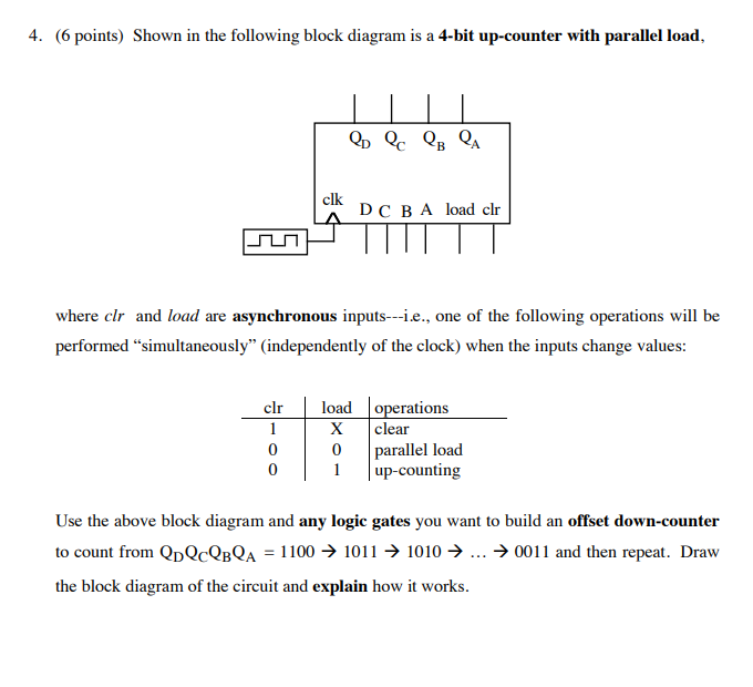 Solved Shown In The Following Block Diagram Is A 4 Bit