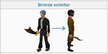 This RS Wiki page is great for a nostalgia trip at how armors used to ...