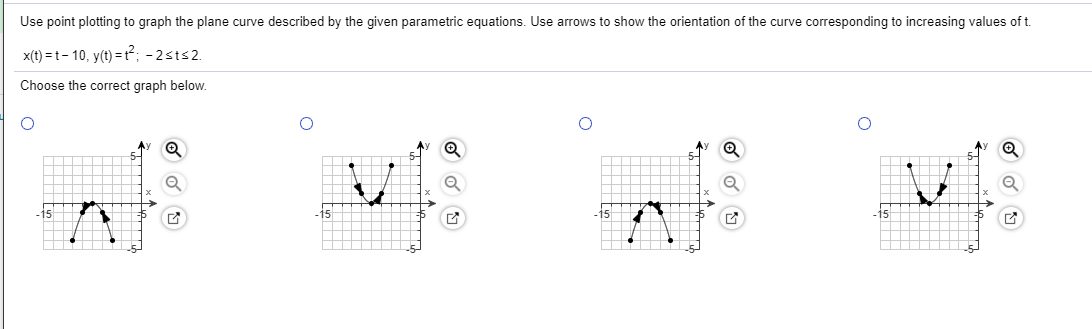 Solved Use Point Plotting To Graph The Plane Curve Described 4069