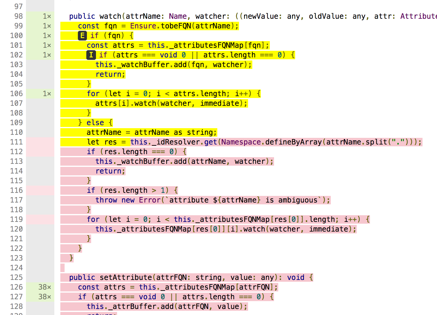Line highlighting of HTML report seems not right · Issue #600 · istanbuljs/nyc · GitHub