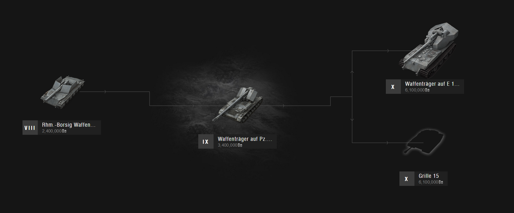 Grille is 100% not replacing the waffle E100 : r/WorldofTanksConsole