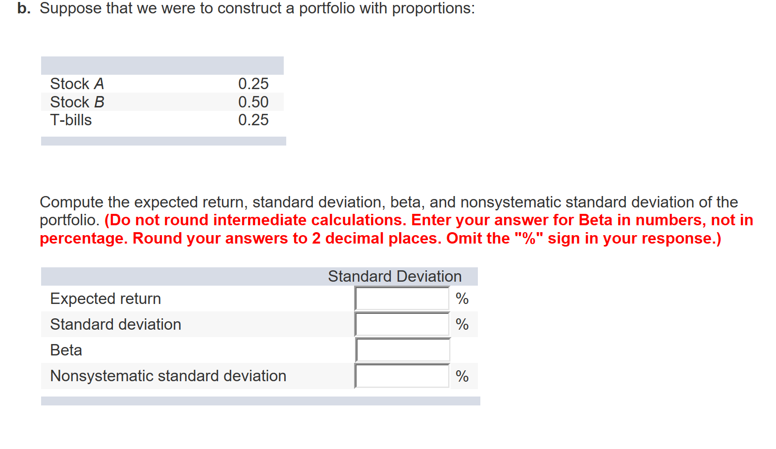 Solved The following are estimates for two stocks. | Chegg.com