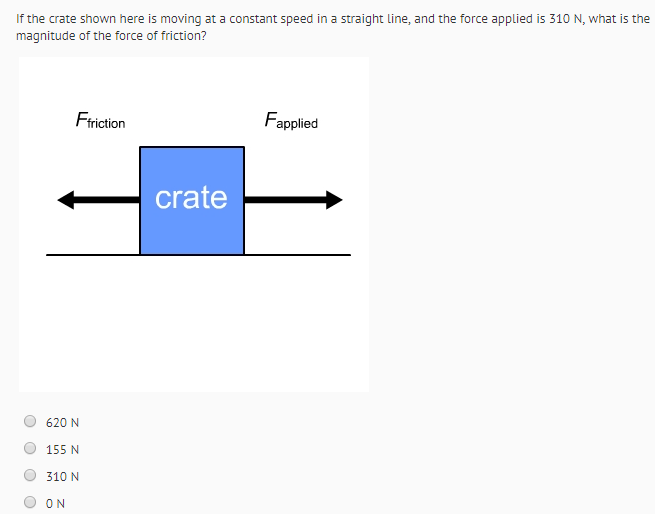 Solved If the crate shown here is moving at a constant speed | Chegg.com