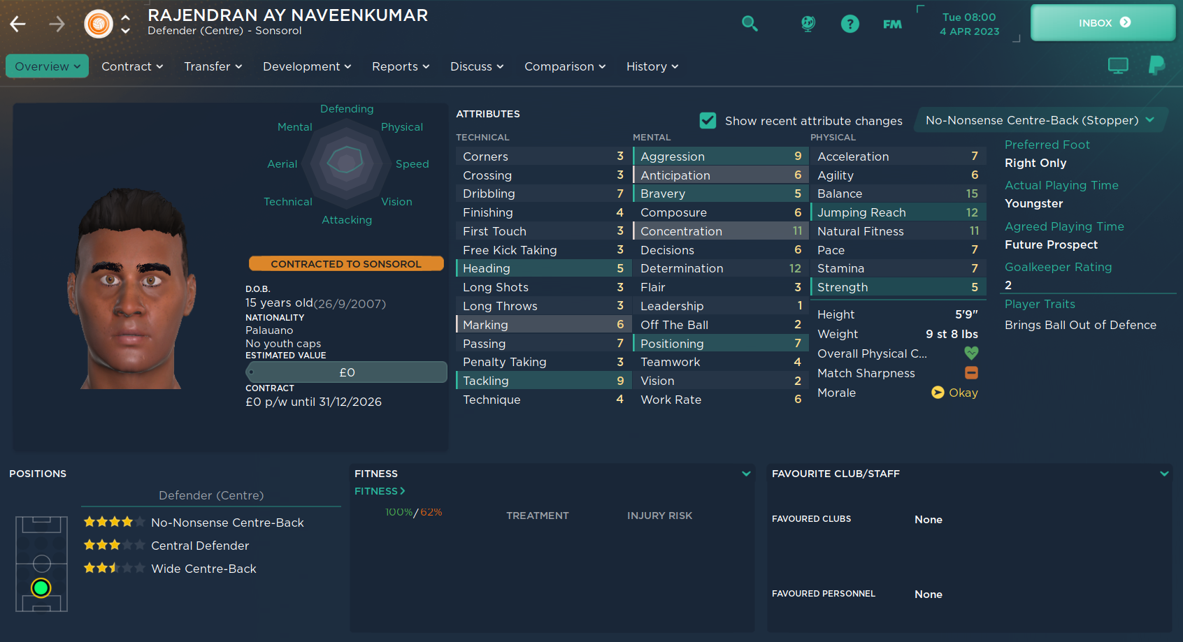 [FM24] The Perfectionist V - Five Years in the making - FM Career ...