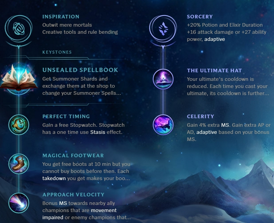 The case for unsealed spellbook singed. : r/singedmains