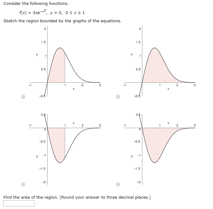 Solved Consider the following functions. Sketch the region | Chegg.com