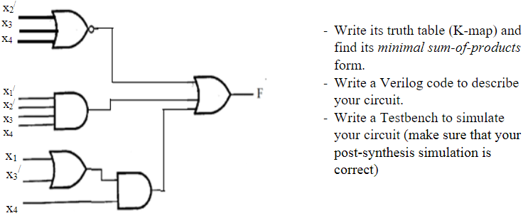 Solved Given the circuit with 4 inputs x1, x2, x3, x4 and | Chegg.com