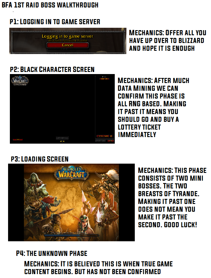 1st BFA Raid Boss Walkthrough : r/wow