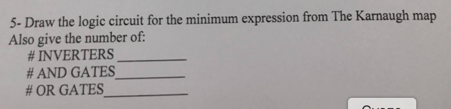 Solved Draw the logic circuit for the minimum expression | Chegg.com