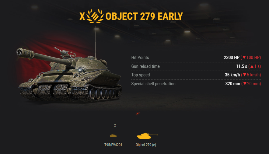 WoT Supertest Preview: Vehicle Changes and Rebalances - The Armored Patrol