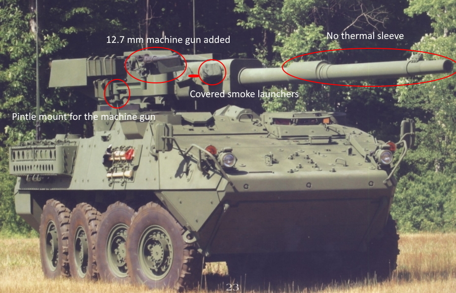 XM1128 MGS - USA - War Thunder - Official Forum