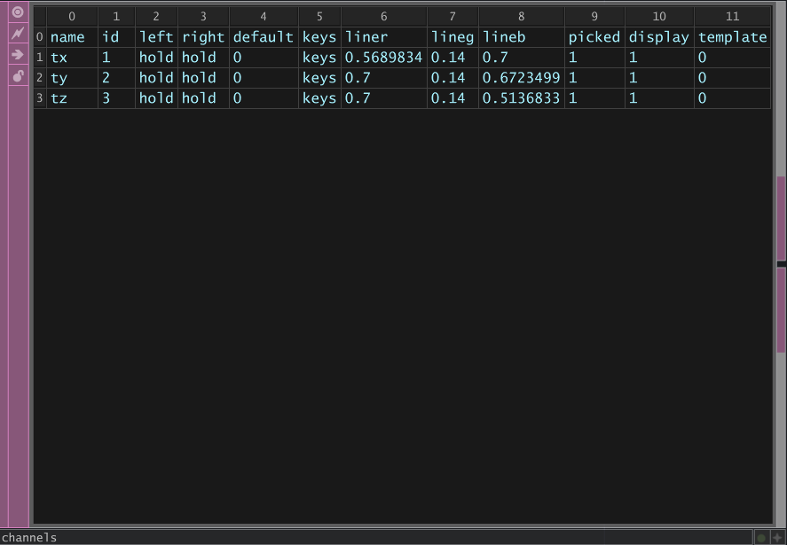 Animation COMP w/o Animation Editor #TouchDesigner - Qiita