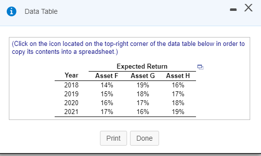 Solved You have been given the following return data, E, on | Chegg.com
