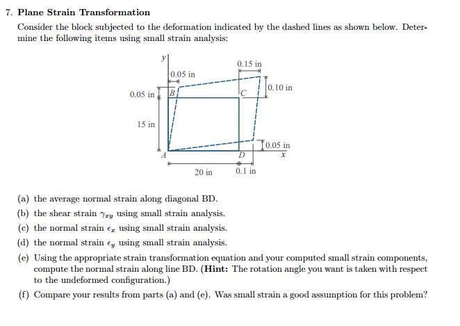 Solved Plane Strain Transformation Consider the block | Chegg.com