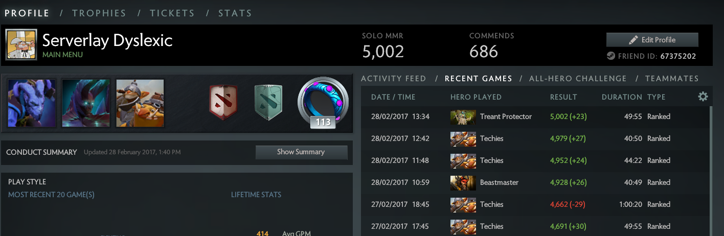 I Completed The Dota Tutorial! : r/DotA2